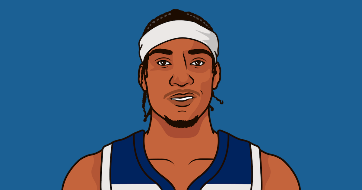 Jaden Daniels Game Log Last 10 Games | StatMuse