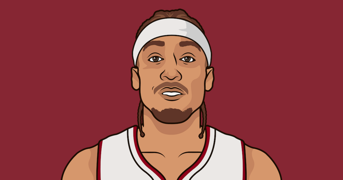 Michael Beasley - Miami Heat Power Forward | StatMuse