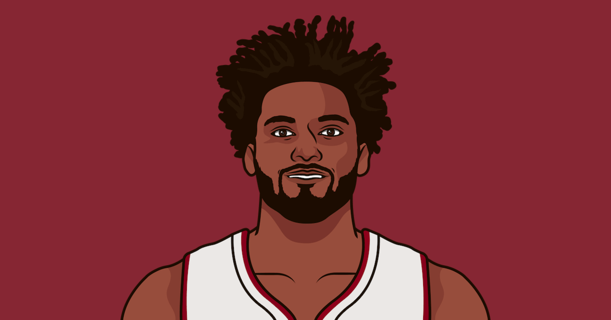 Miami Heat 2020 Playoffs Team Stats | StatMuse