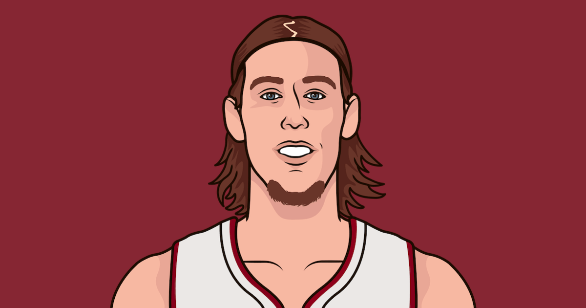 Kelly Olynyk Vs. Mem Home Games | StatMuse