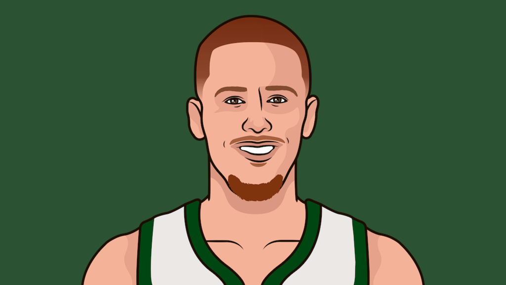 Donte Divincenzo Plus Minus By Year | StatMuse