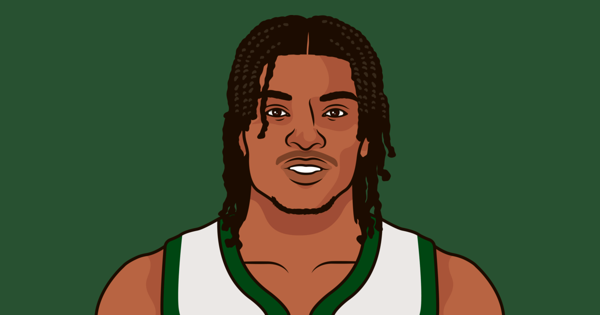 Kevin Porter Jr. Vs The Raptors All Games | StatMuse