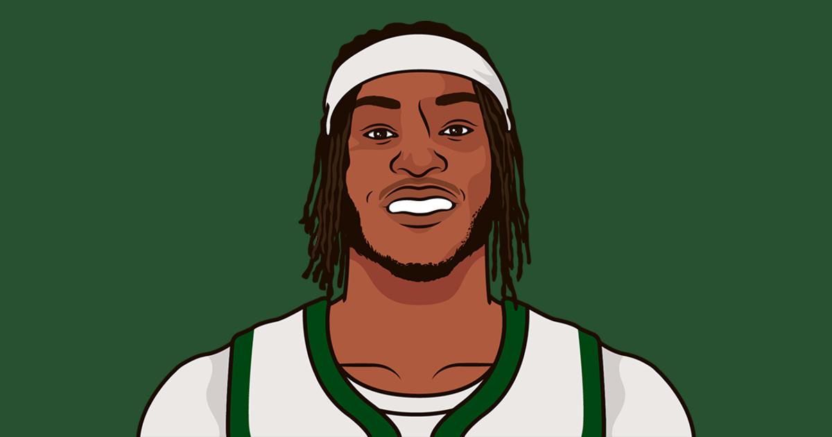 Mtyles Turner 2+ 3pm All Season Log Vs Rj Barret | StatMuse