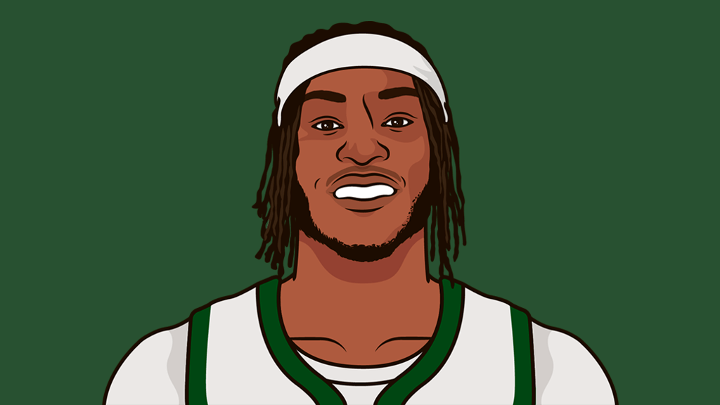 Myles Turner December 2025 | StatMuse