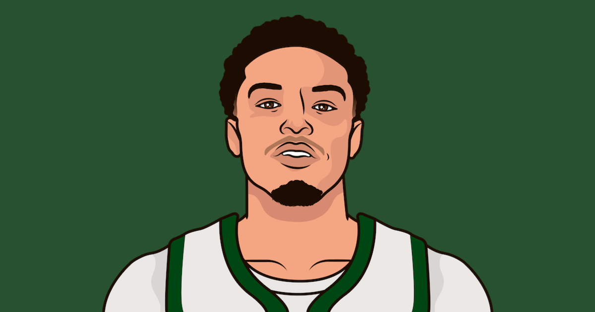 Ryan Rollins Vs Nets Last 5 Games | StatMuse