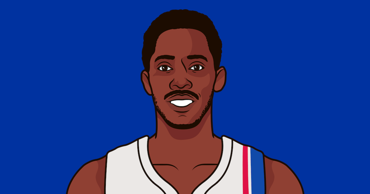 Jersey Number 0 NBA Player | StatMuse