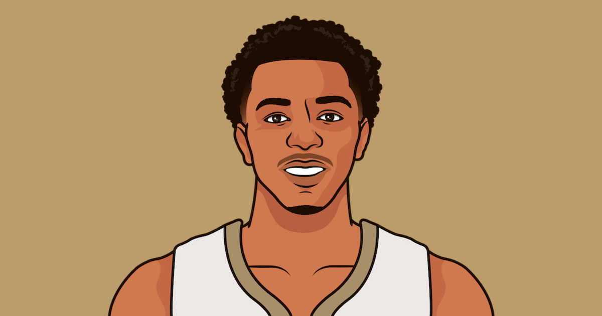 Trey Murphy In His Last 8 Games | StatMuse