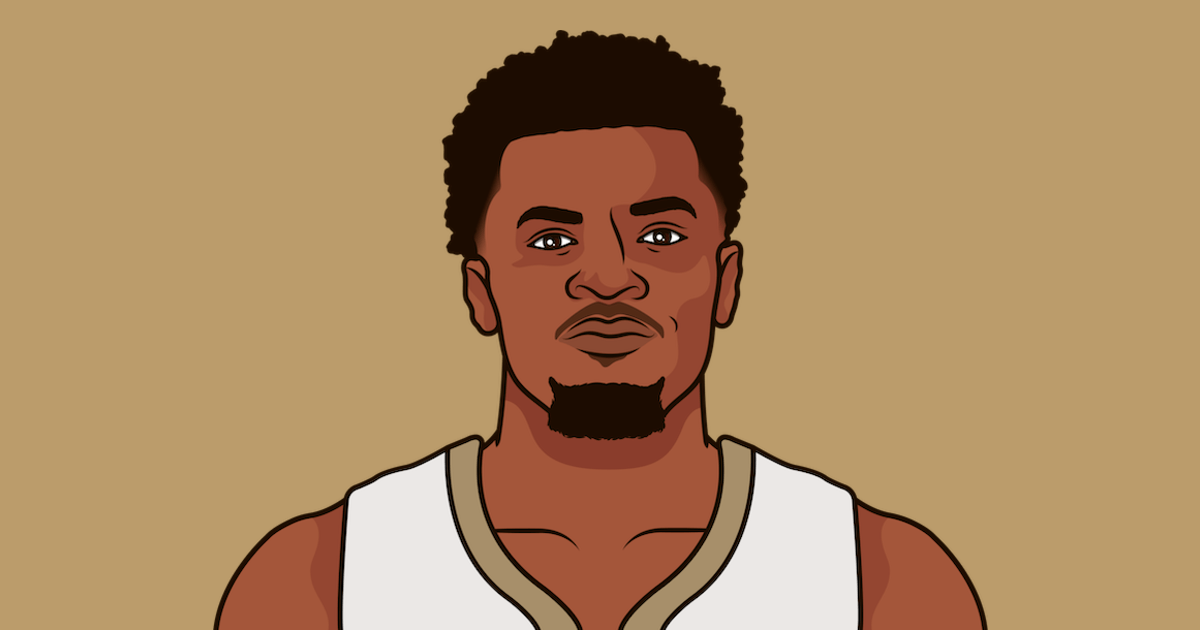 Yves Missi 1st Quarter Points All Game Stats This Season | StatMuse