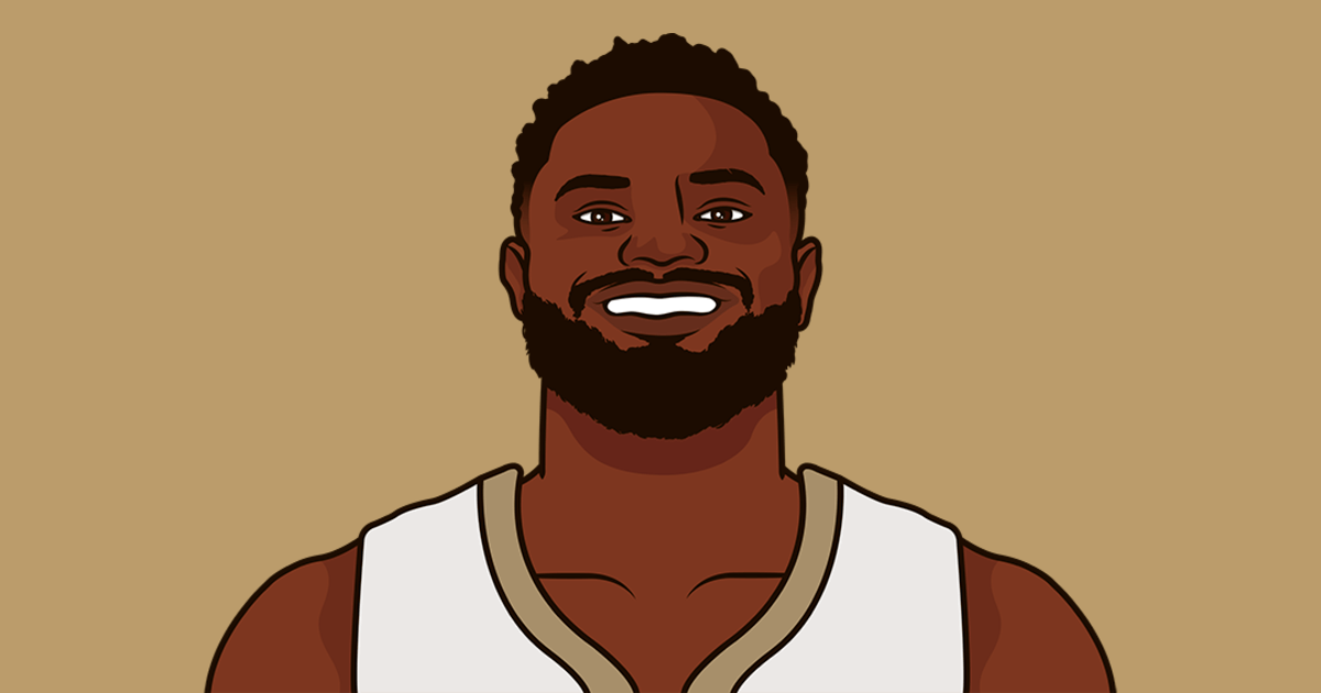 Zion Williamson Field Goal Attempts Per Game This Season Stat Log ...