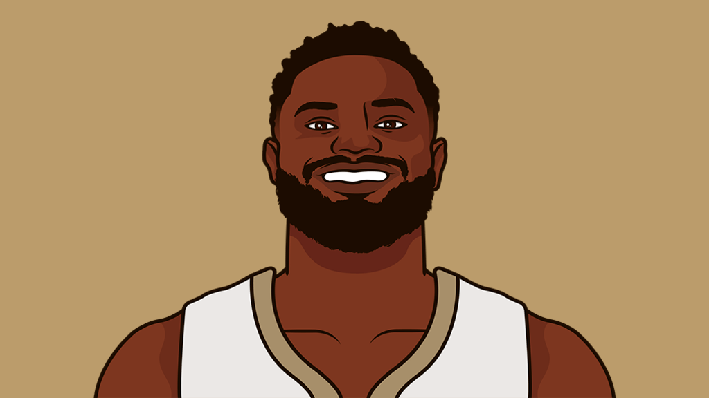 Zion Williams Log Vs Suns | StatMuse