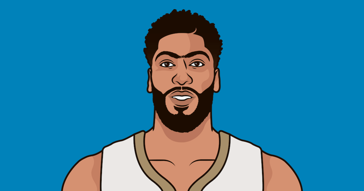 Anthony Davis Shot Attempts In The First 15 Games Of The Season | StatMuse