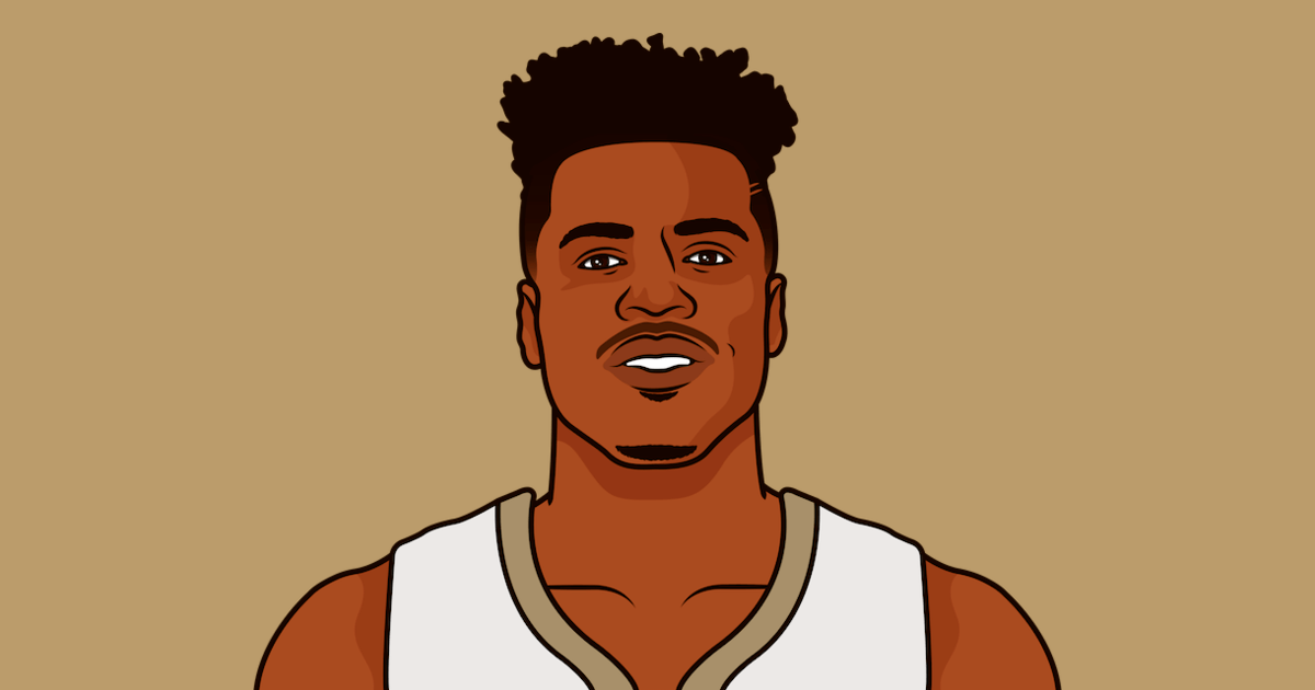 NBA Draft 2015 Held Date | StatMuse