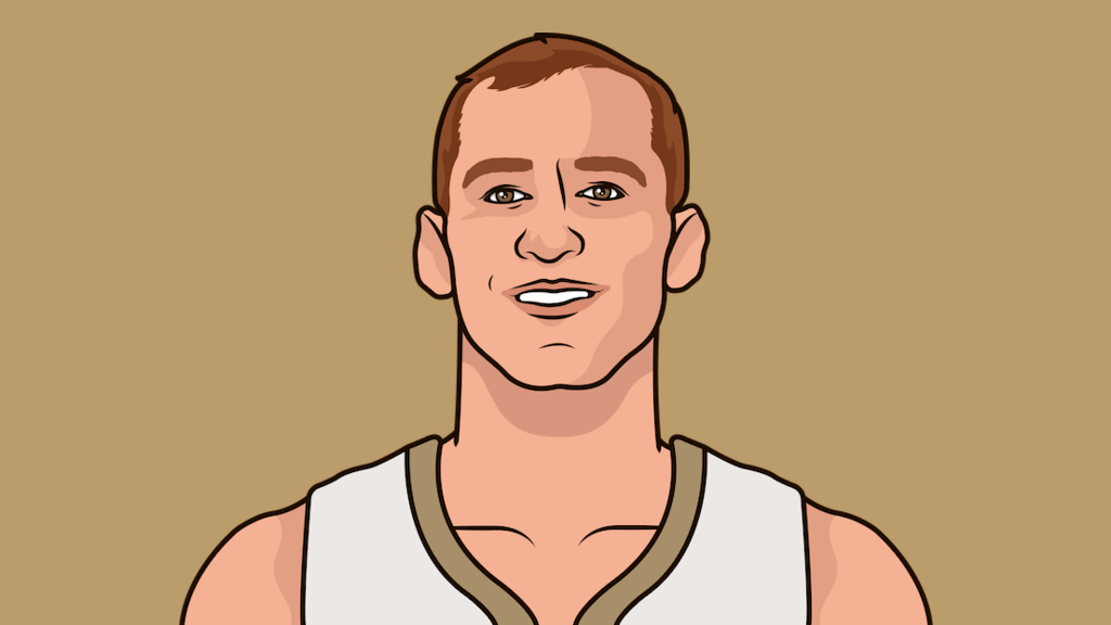 Cody Zeller Stats In His Last 15 Games | StatMuse