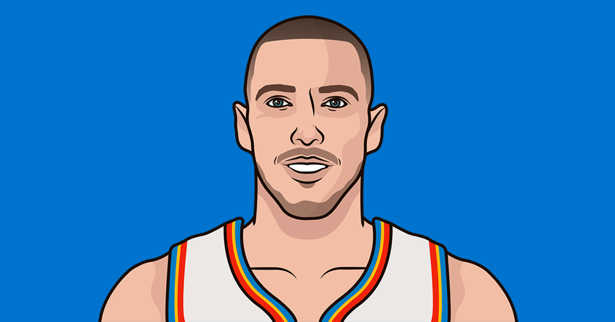 Daniel This 1st Half Stats | StatMuse