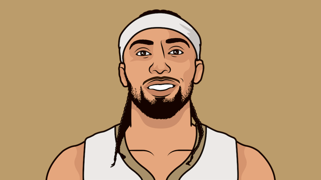 Jode Alvarado Stats In His Last 10 Games | StatMuse