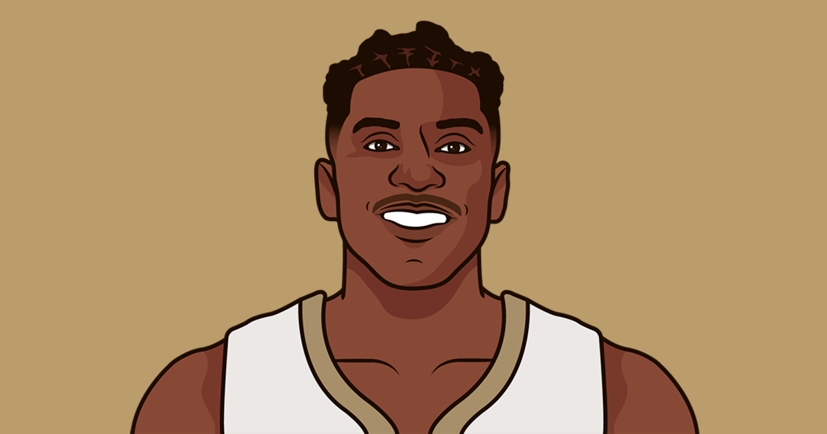 Looney Vs Wemby Gamelog | StatMuse