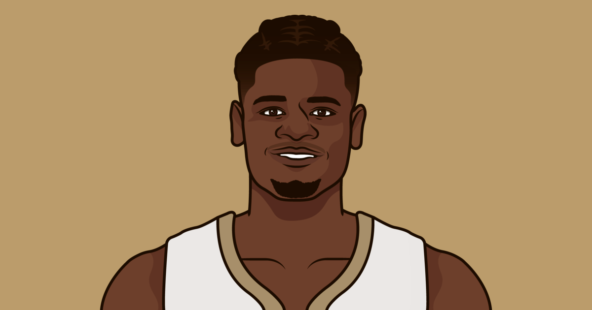 Mo Bamba Vs Magic Last 10 Games Played | StatMuse