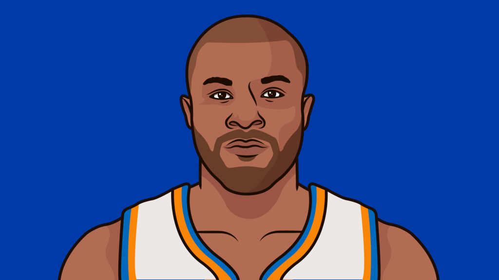 New York Knicks Player Stats With And Without Josh Hart In This Year ...