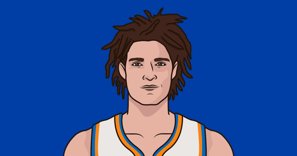 Knicks Last Win On A Tuesday Vs Boston | StatMuse