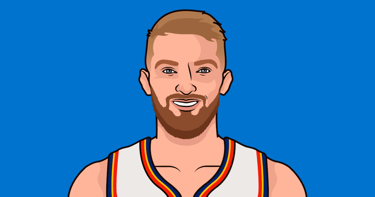 Sabonis Season Rebound | StatMuse