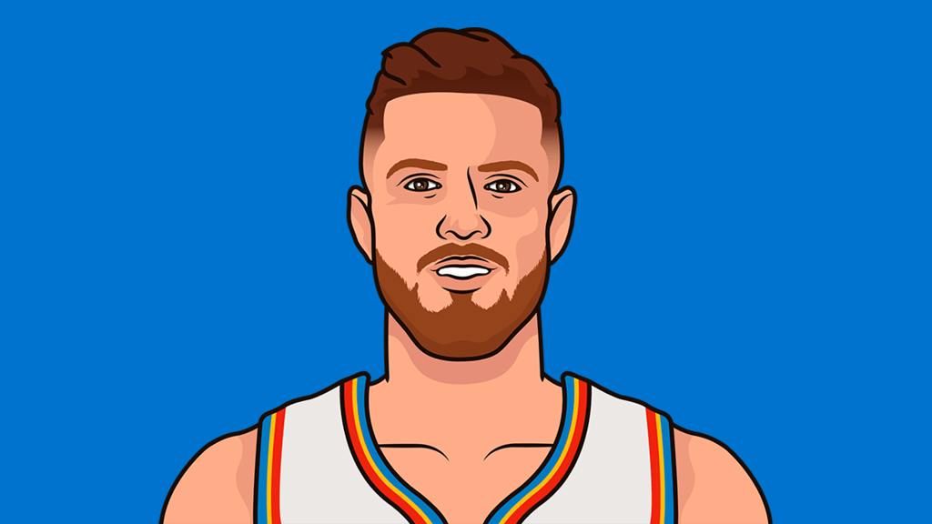 Hartenstein Last 5 Games Vs Wemby | StatMuse