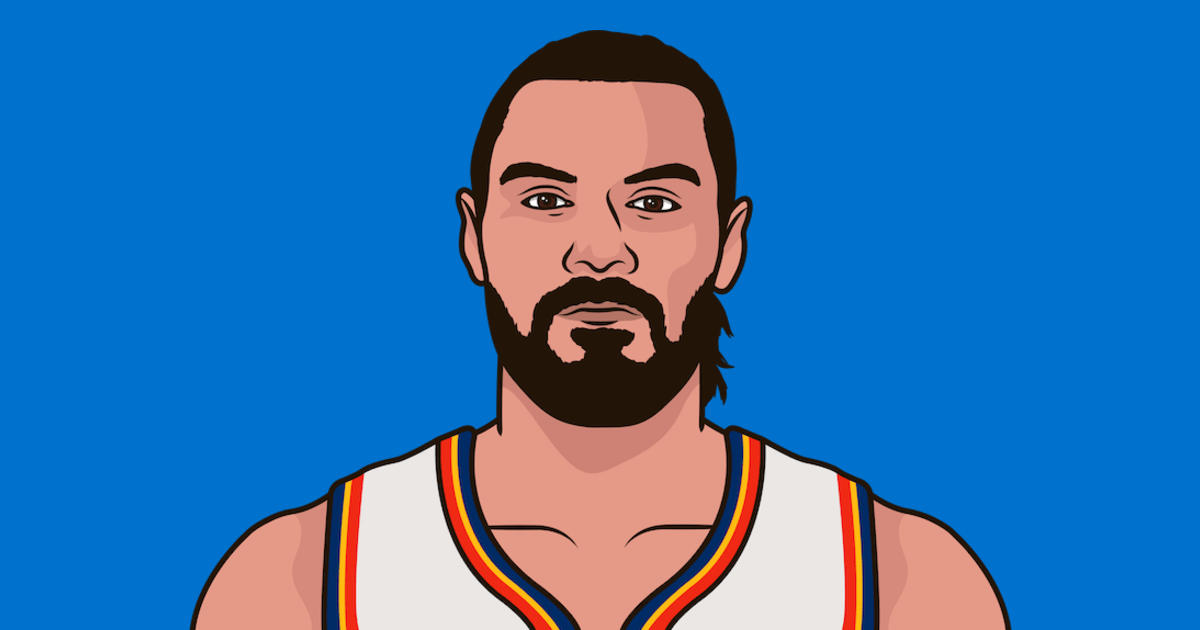 Steven Adams First Game | StatMuse