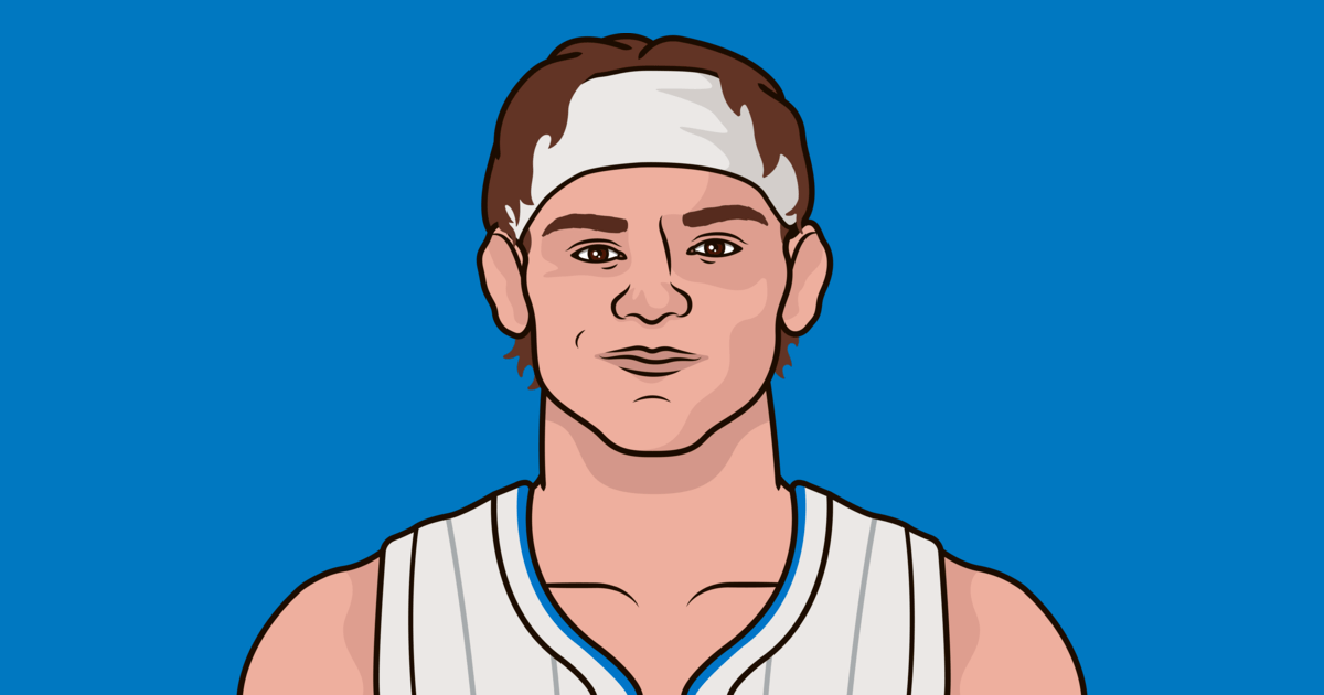 Magic Vs Pistons Last 12 Games | StatMuse