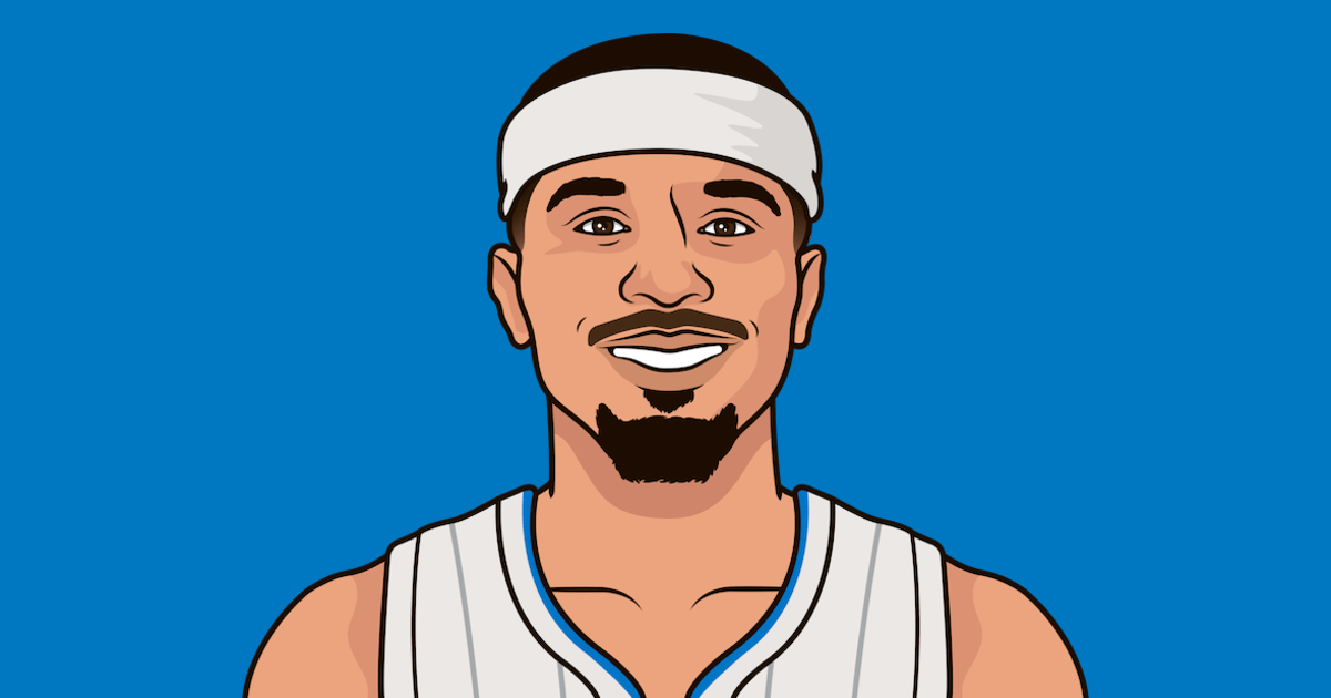 Magic Log Vs Warriors On Mondays Away | StatMuse