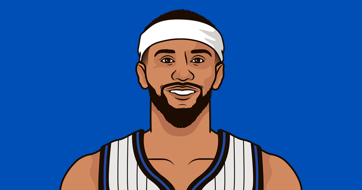 Jalen Suggs Last 5 Games Vs Miami Heat At Home | StatMuse