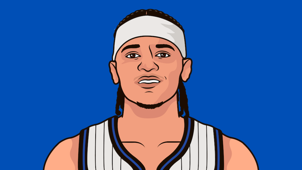 Paolo Banchero Vs Mia Heat Last 5 Games In Home | StatMuse