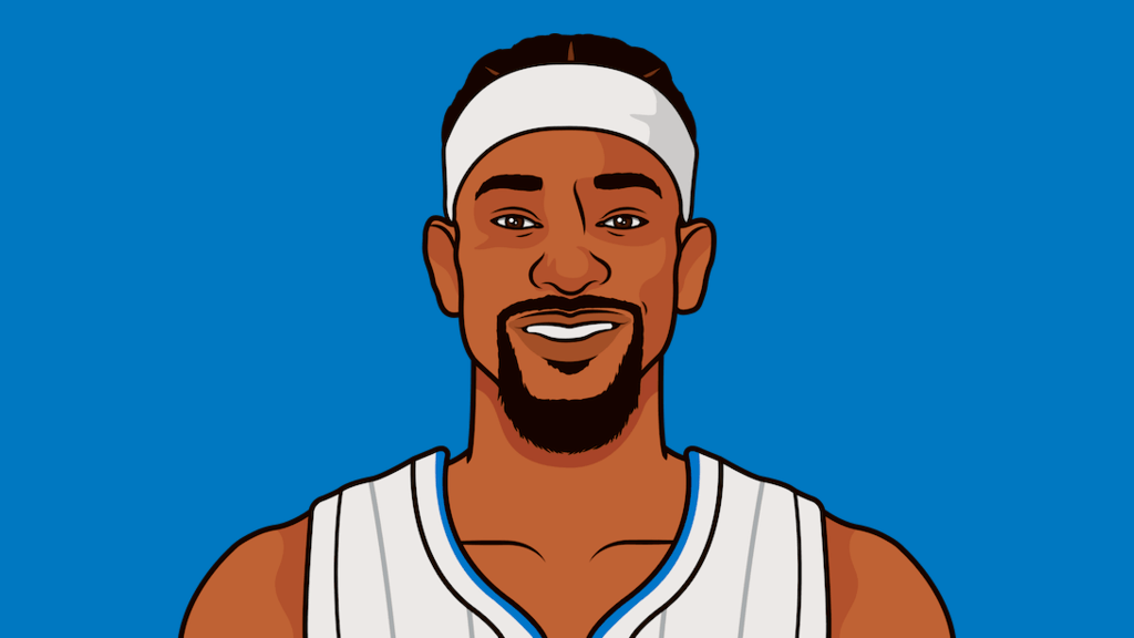 Magic Vs Jokic Since 2022 Gamelog | StatMuse