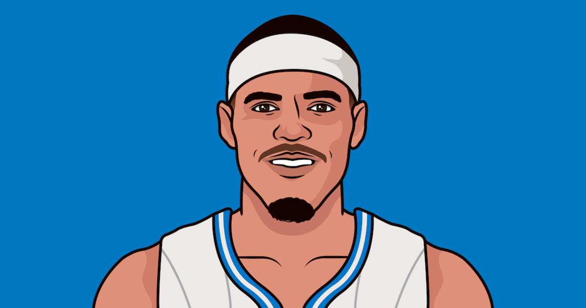 Tobias Harris Stats Vs Cha Last 5 Games | StatMuse