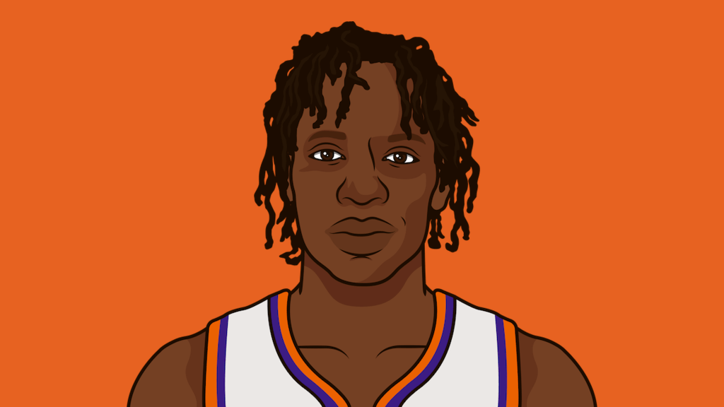 Phoenix Suns Vs Lakers Last 10 Games | StatMuse