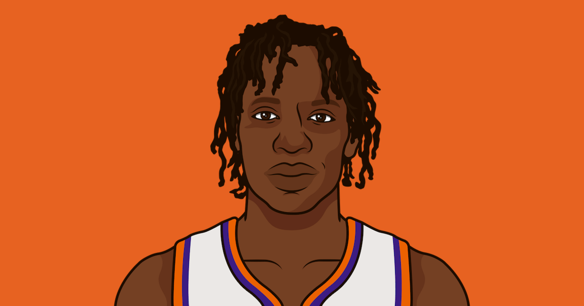 Phoenix Suns Last 6 Games | StatMuse Phoenix Suns Last 6 Games | StatMuse
