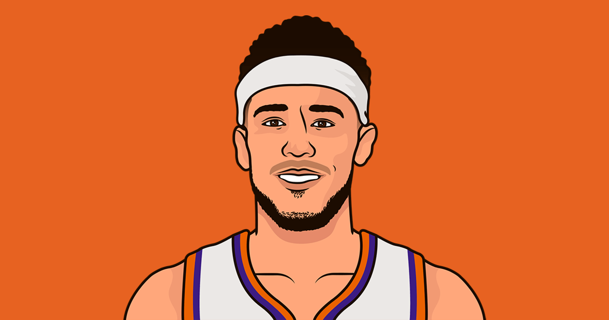 Devin Booker Vs Jamal Murray Last 5 Games Stats | StatMuse