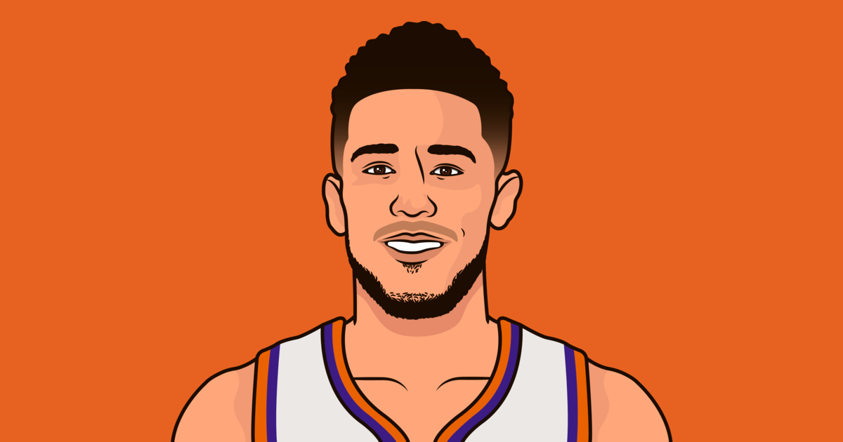 Devin Booker Last 4 Games Vs The Hawks | StatMuse