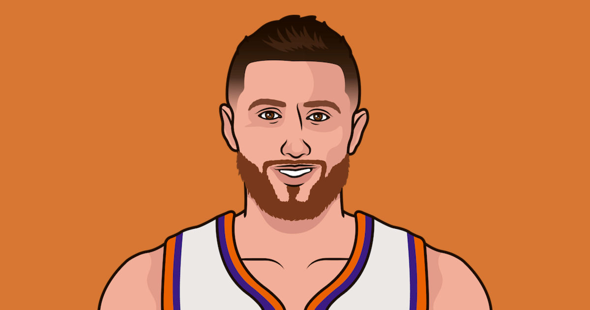 Nurkic Game Log Vs Lebron James | StatMuse