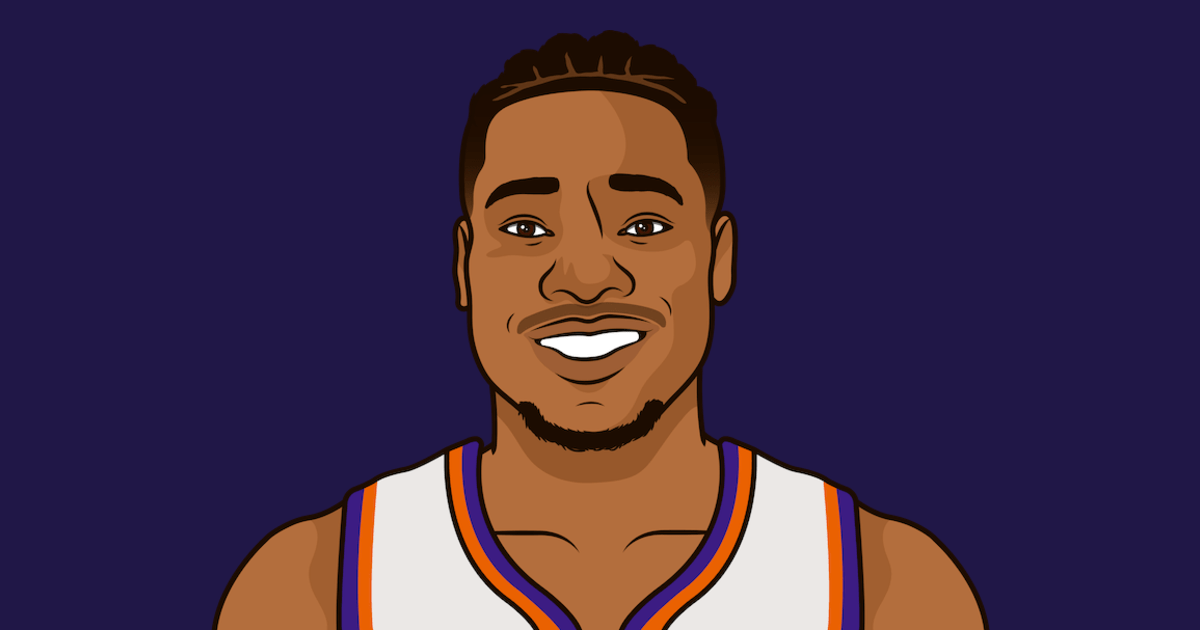 Phoenix Suns 2019 Roster | StatMuse