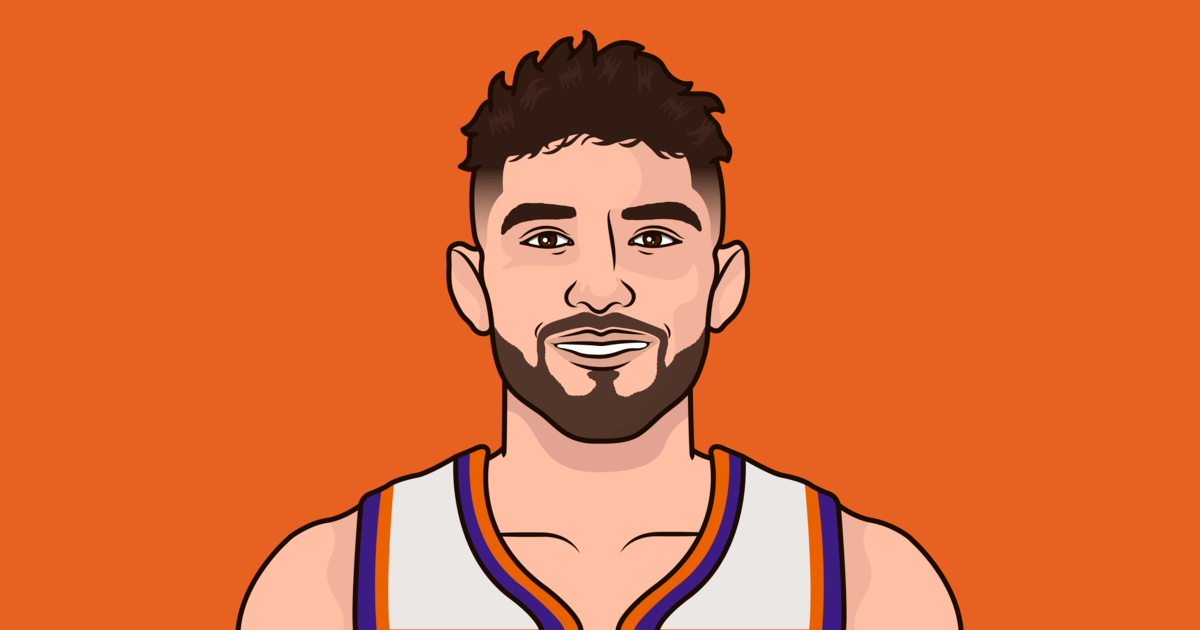 Does Ty Lu Have A Championship | StatMuse