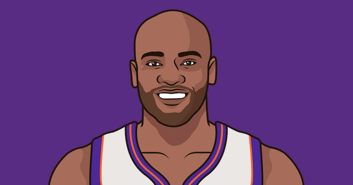 2011 Phoenix Suns Roster | StatMuse