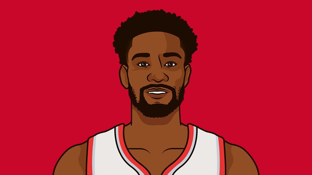 Deandre Ayton Vs Kevin Looney Stat Log | StatMuse