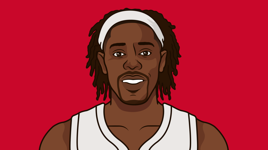 Jre First Quarter Stats Each Game Last 10 Games | StatMuse