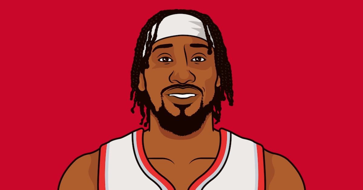 Robert Covington Vs Boston Game Logs | StatMuse