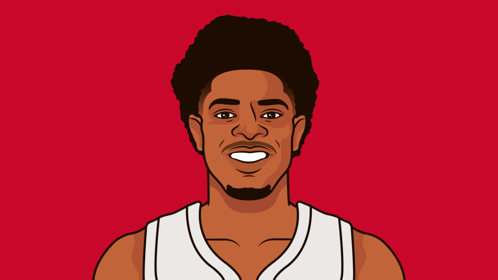 Top Leaders Assist Trail Blazers 2024-25 To 2025-26 | StatMuse