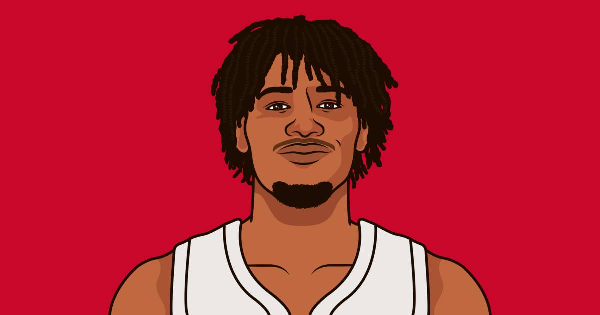 Shaedon Sharpe Stats Last 11 Games This Season | StatMuse