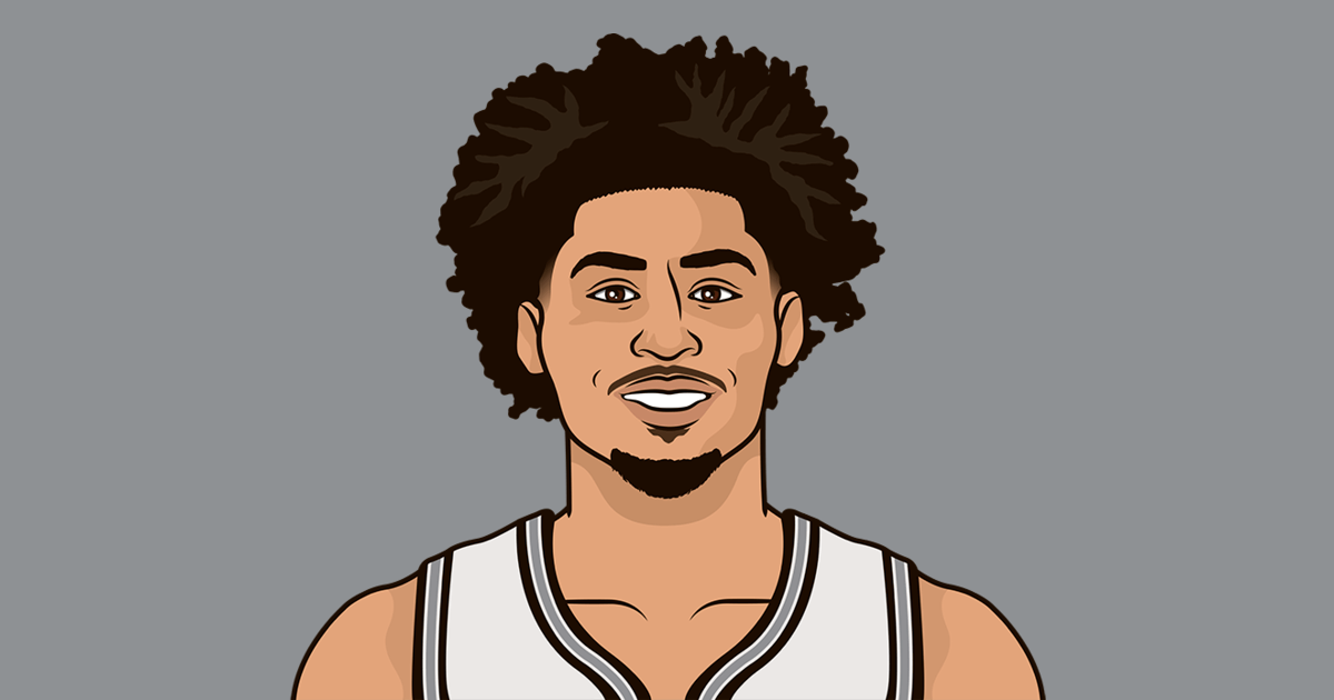 Dylan Harper Points A Minute | StatMuse