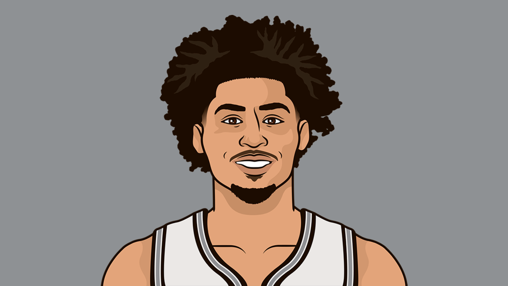 Spurs Ats Last 20 Games Away This Season | StatMuse