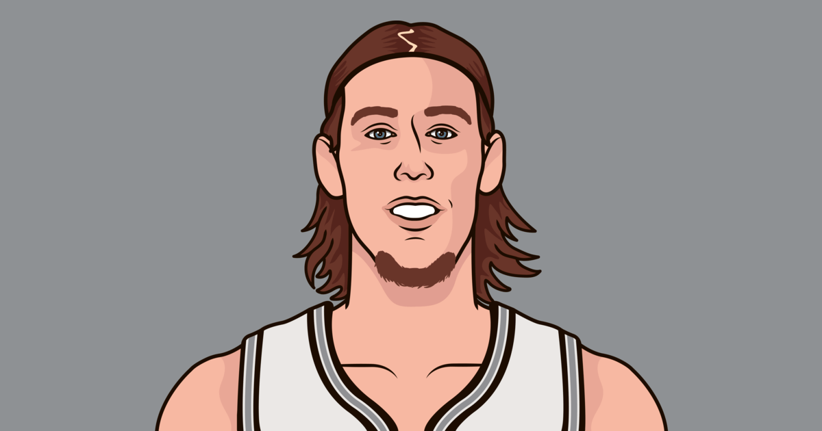 Center Of Spurs | StatMuse