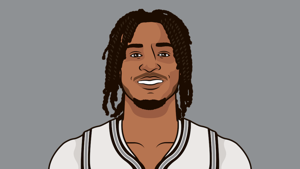 Stephon Castle Stats In His Last 15 Games | StatMuse