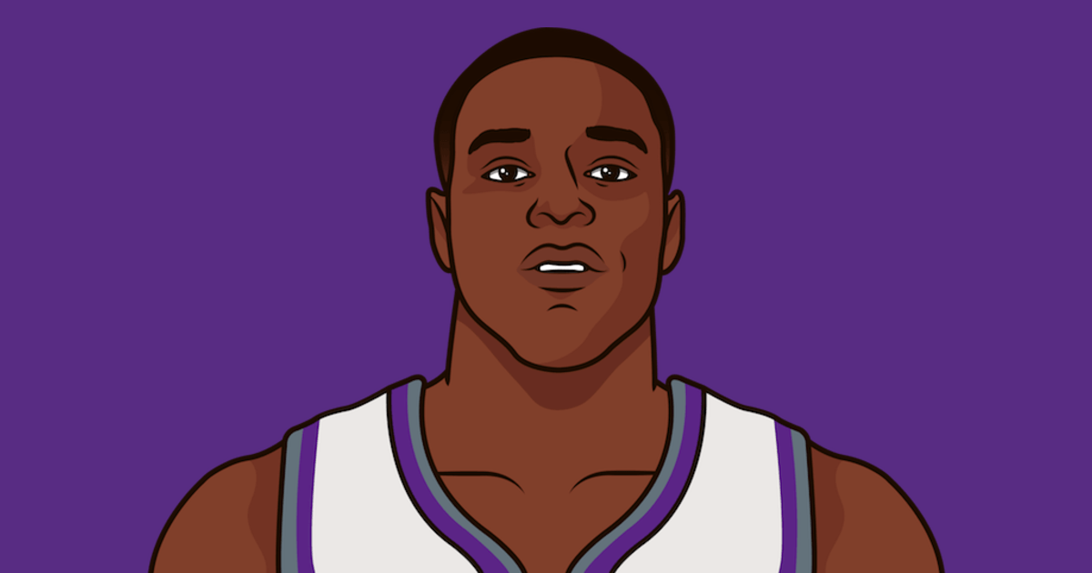 Sacramentos Player Stats 1st Quarter | StatMuse